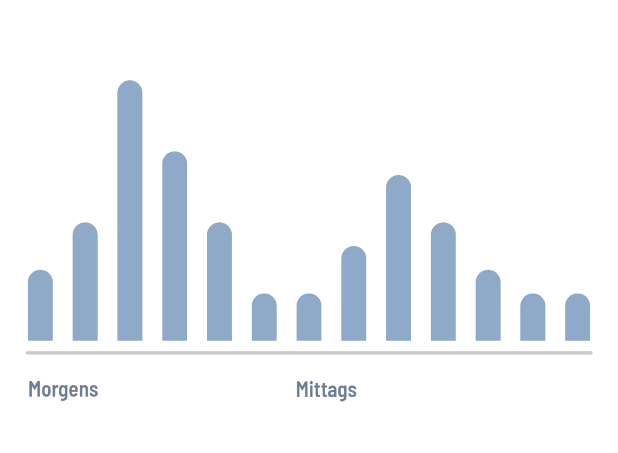 Beagle - Ein gefleckte Jagdhund im Portrait | Mein-Haustier.de