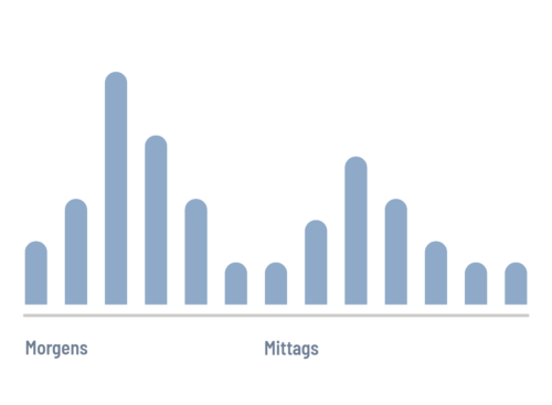 Beagle - Ein gefleckte Jagdhund im Portrait | Mein-Haustier.de